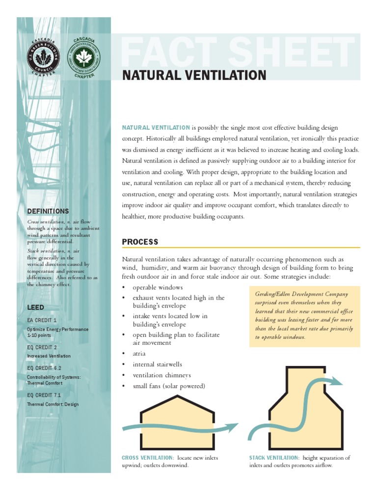 Natural Ventilation Strategies in Design | PDF | Ventilation ...