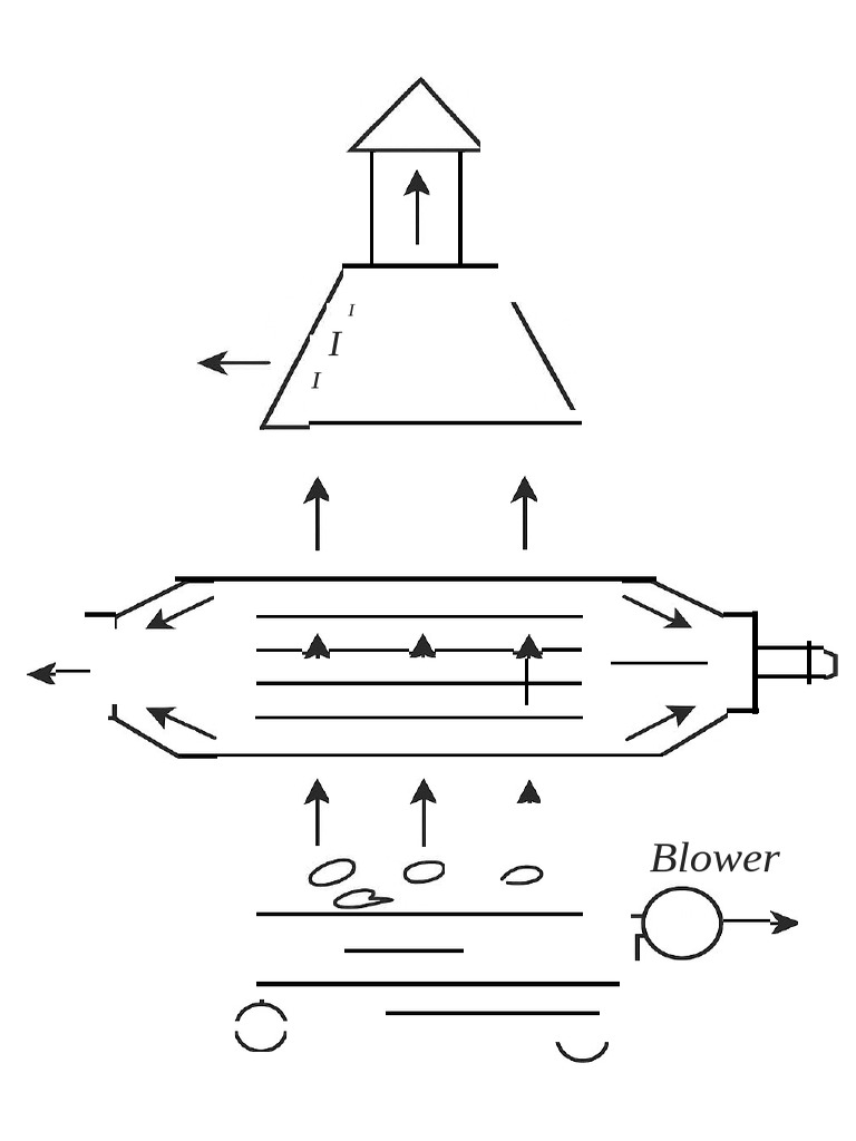 Blower | PDF