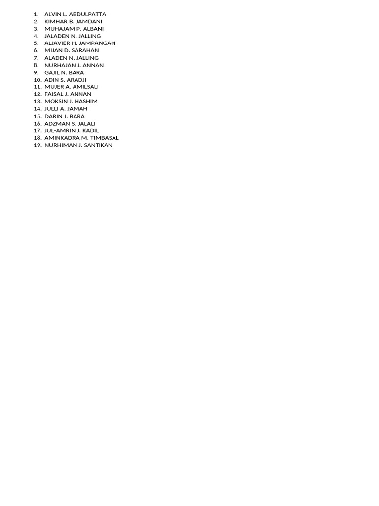 List of Names and Initials | PDF