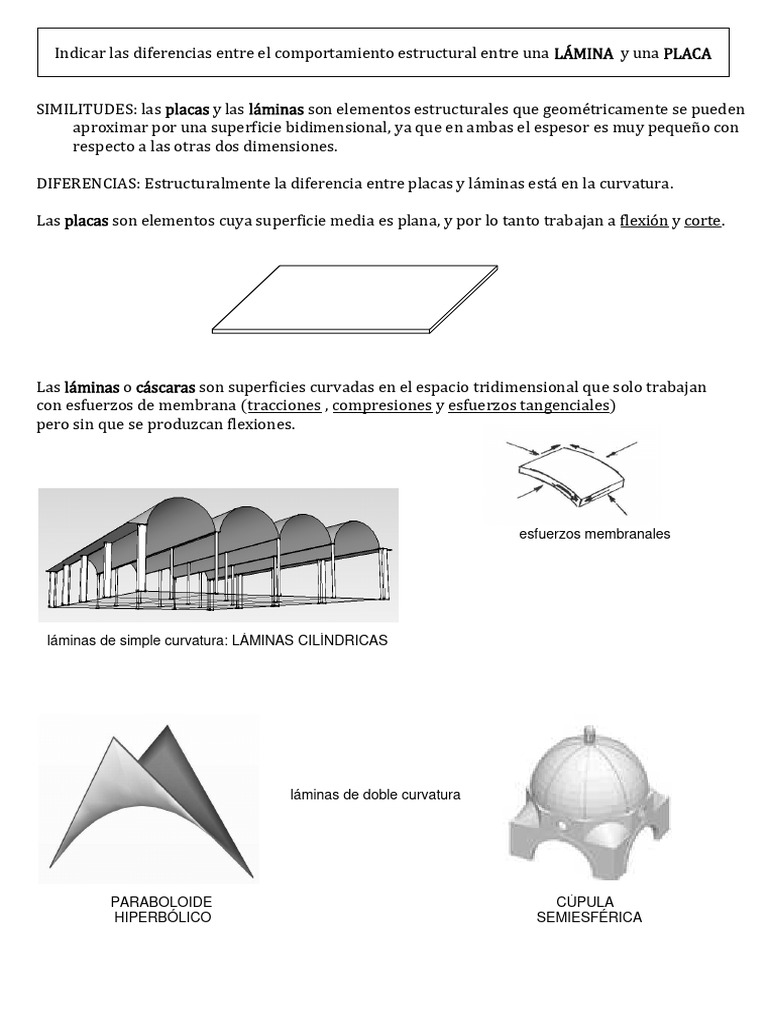 Arq._Disen_o_II___Teoria_estructural_4_4-6-2025 (1) (grayscale) (pdfresizer.com) | PDF | Bóveda ...