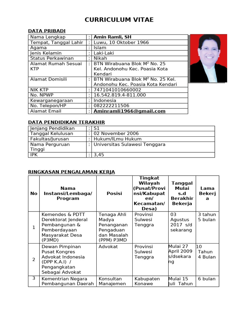 Cv-Amin Ramli-Tam PPM - Provinsi Sulawesi Tenggara 2020 | PDF