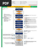 Recommended Cold Cutting Procedure PDF | PDF | Pipeline Transport ...
