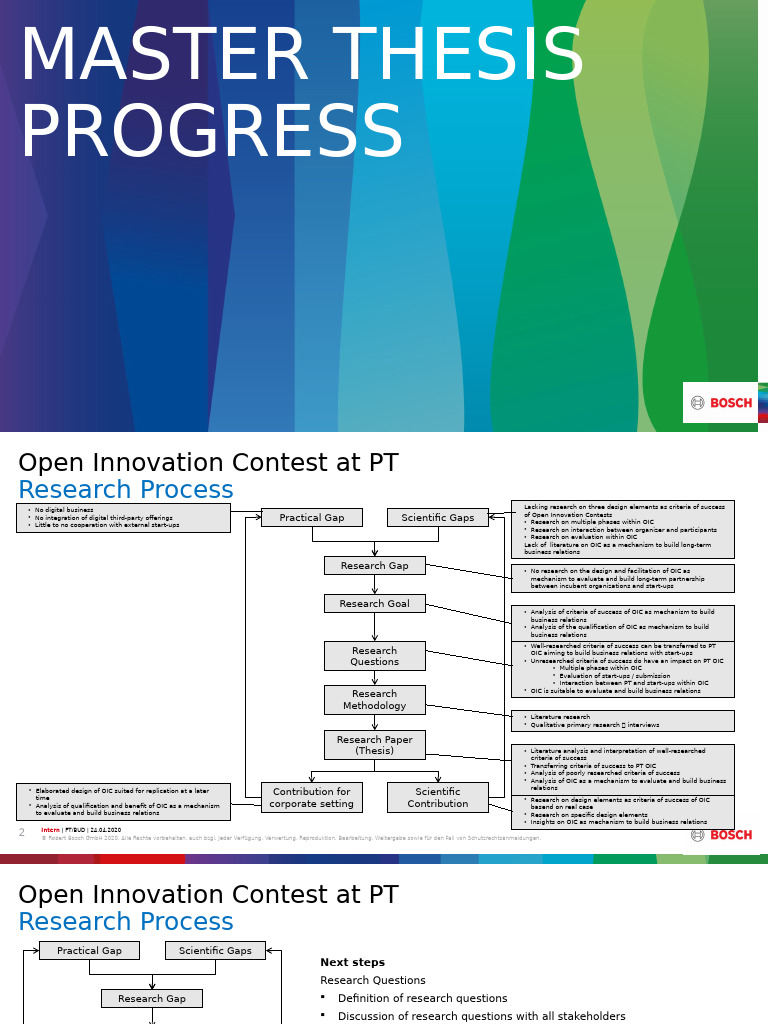 Thesis Process | PDF | Methodology | Evaluation