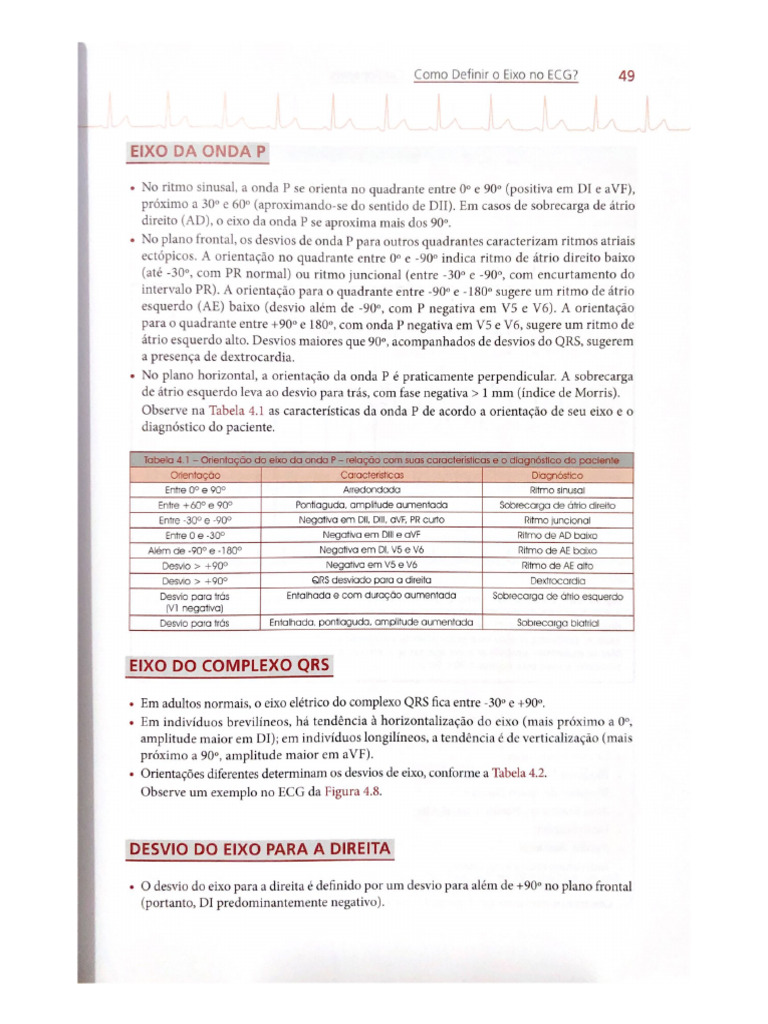 Como Definir o Eixo No Ecg Cardiopapers | PDF