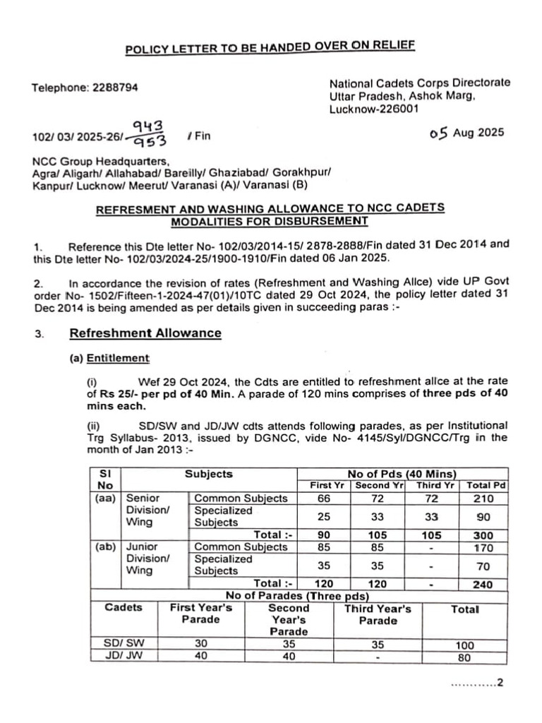 Refreshment Letter UP Dte 5.8.2025 | PDF