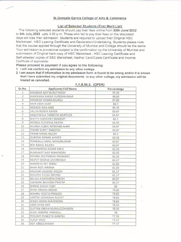 FYBMS Open 2022 | PDF