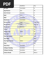 MS Word Formula Shortcuts Guide | PDF | Computing | Software