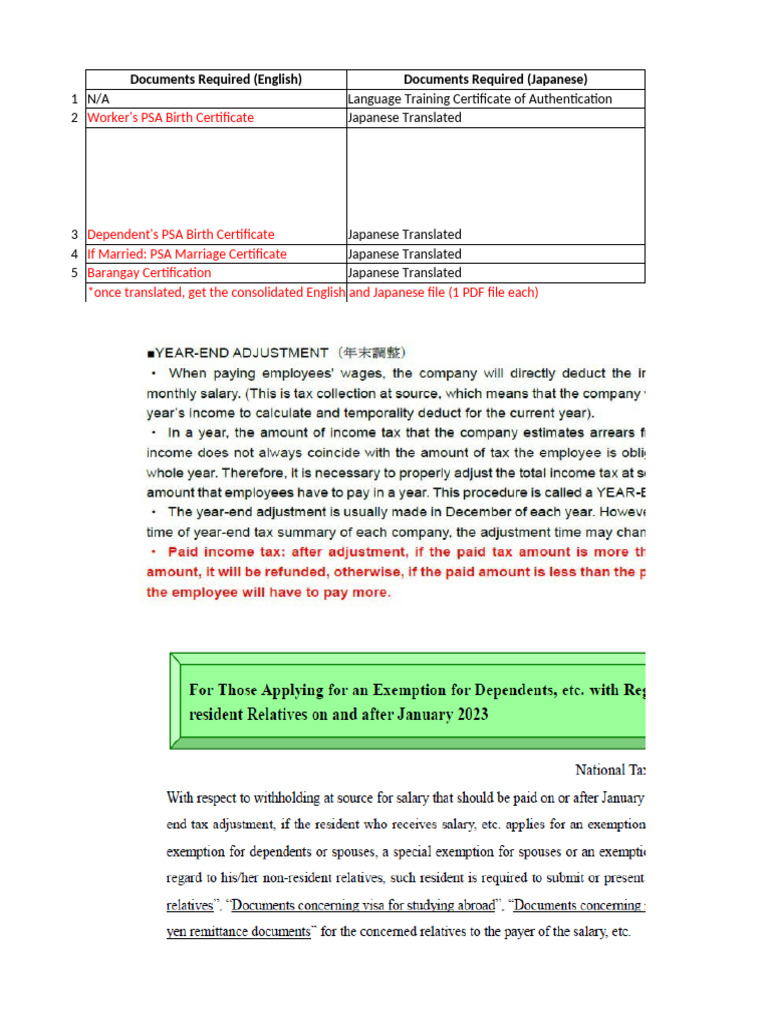 Tax Exemption Documents For Translation 2 | PDF