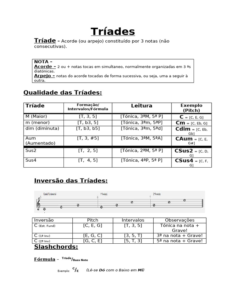 Tríades: Formação e Inversões de Acordes | PDF | Acorde (música ...