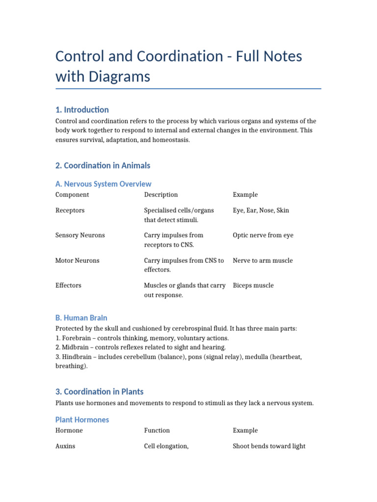 Control and Coordination in Biology | PDF | Hormone | Endocrine System