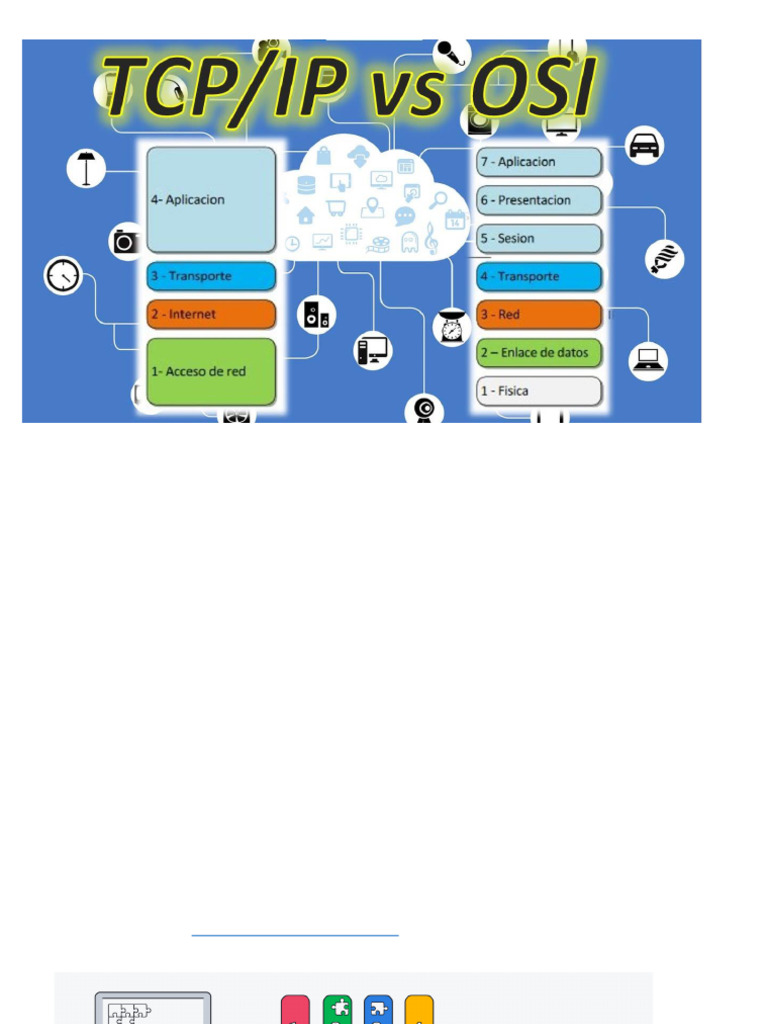 2 - EJE I PARTE 2 - Protocolos Aplicacion y Transporte | PDF | Conjunto de protocolos de ...