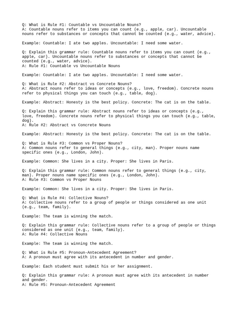 Essential English Grammar Rules | PDF | Pronoun | Noun
