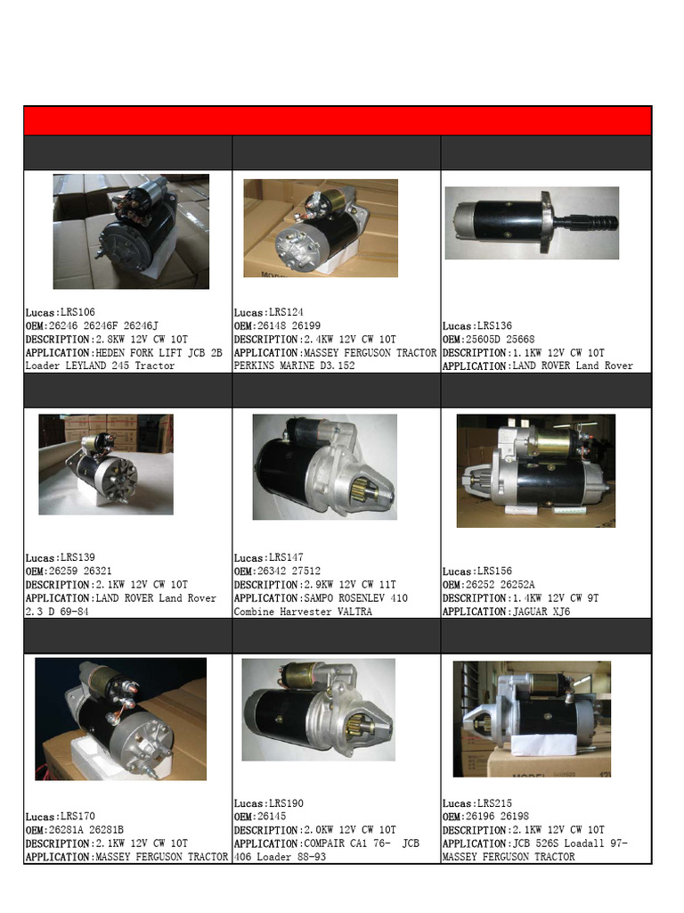 Lucas Starters for Tractors & Equipment | PDF | Tractor | Motor Vehicle