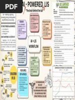 REMISOL Advance Brochure en | PDF | Automation | Laboratories