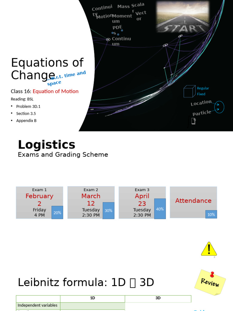 Navier Stokes Equation | PDF | Fluid Dynamics | Momentum