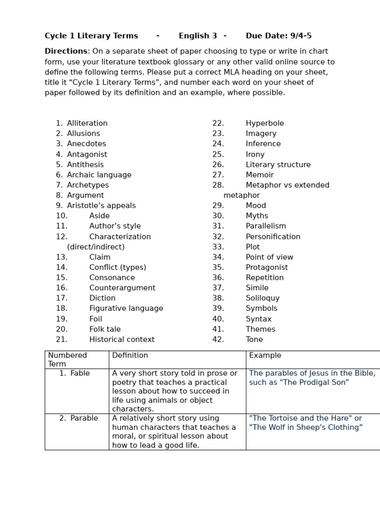 Cycle 1 Literary Terms Definitions | PDF