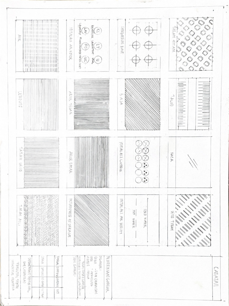 Lilik Chumaidah 2406435976 Tugas 02 Notasi Material | PDF