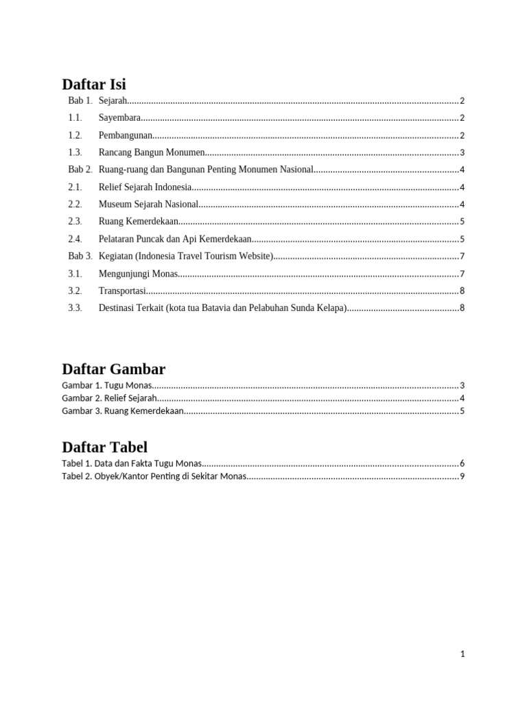 Daftar Isi Format Monas Untuk Latihan | PDF