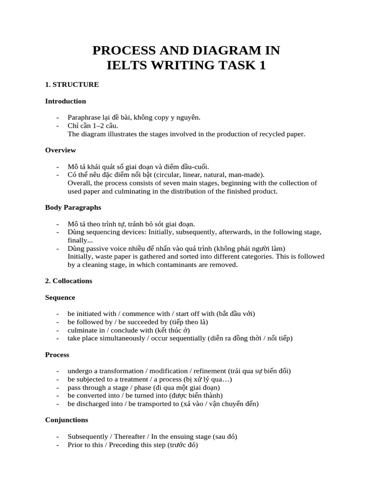 IELTS Writing Task 1: Process Diagram Guide | PDF | Water | Waste