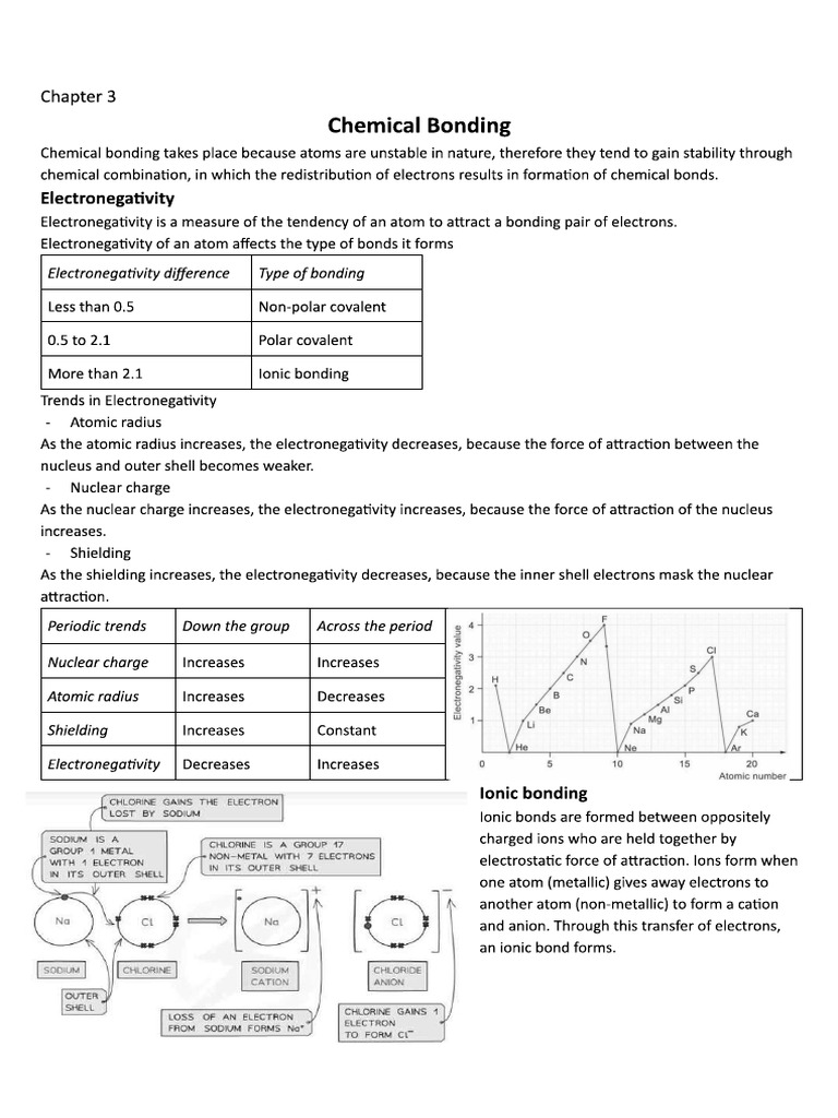 Chem Chapter 3 Notes | PDF