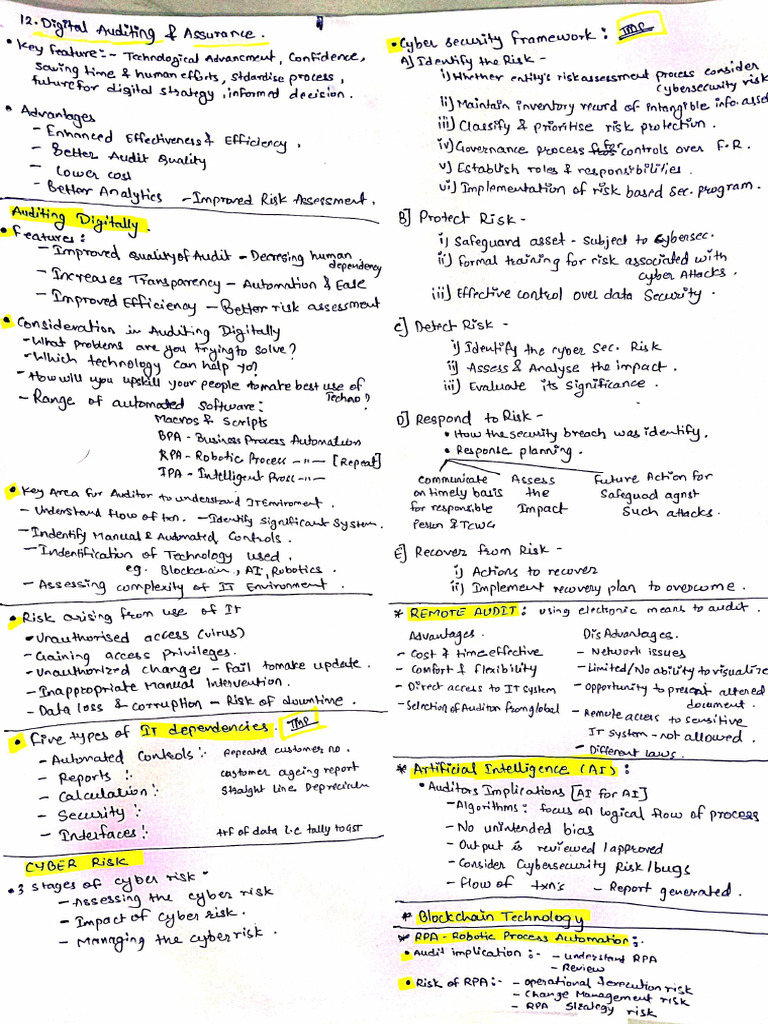 Digital Audit (One-Page) | PDF