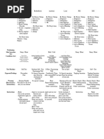 Werewolf Coblation System Overview | PDF | Knee | Musculoskeletal System