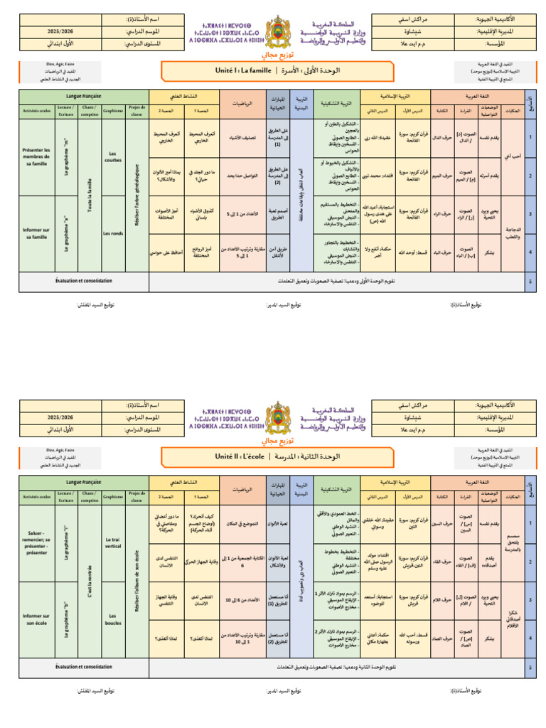 1APG - Repartition Sequentielle BILINGUE - NesC | PDF