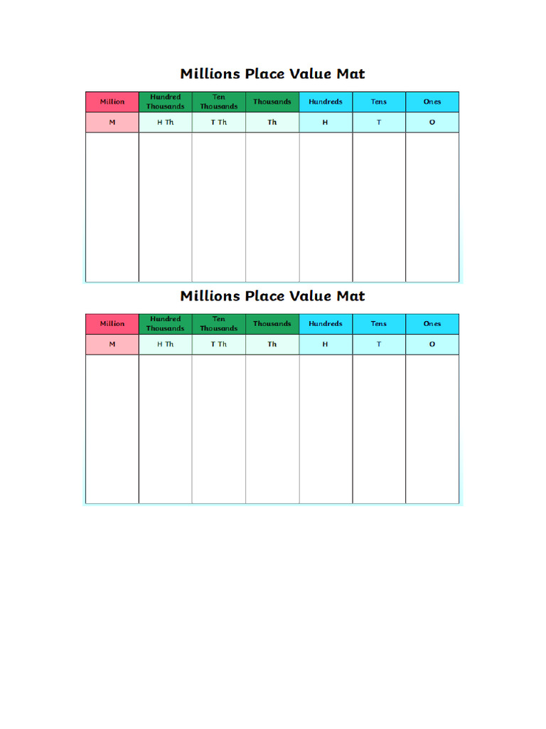 Place Value Chart | PDF