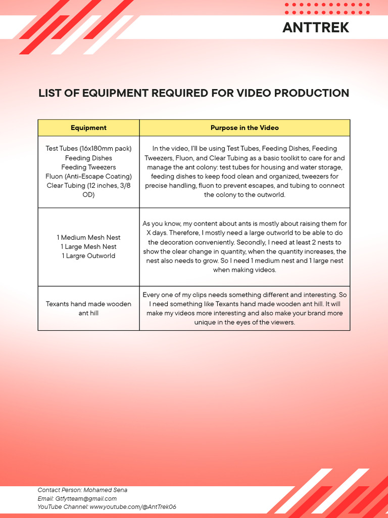 List of Equipment Required | PDF