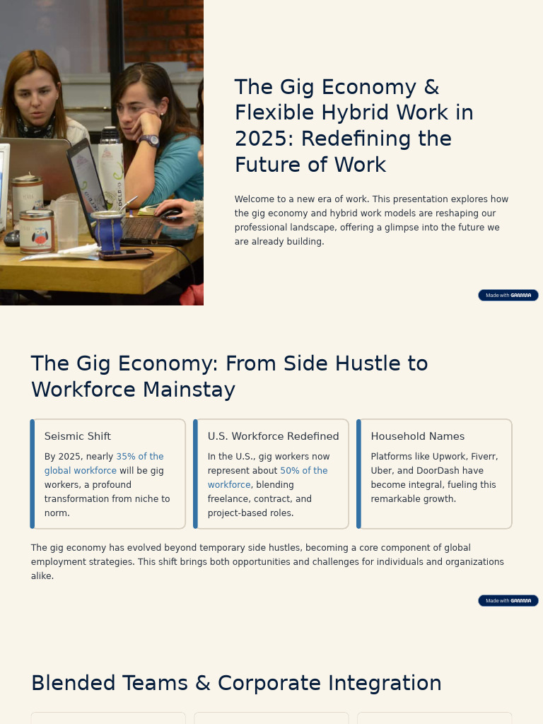 Gig Economy & Hybrid Work Trends 2025 | PDF | Employment | Economies