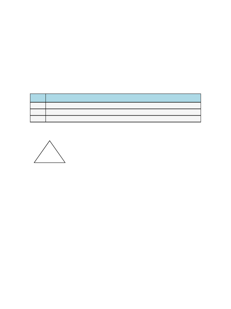 Class 9A General Assessment | PDF