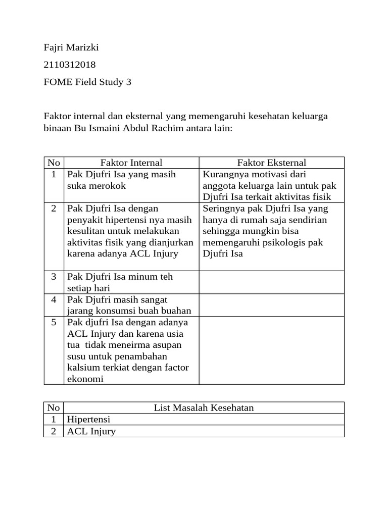 Tugas Log Book Field Study 3 | PDF