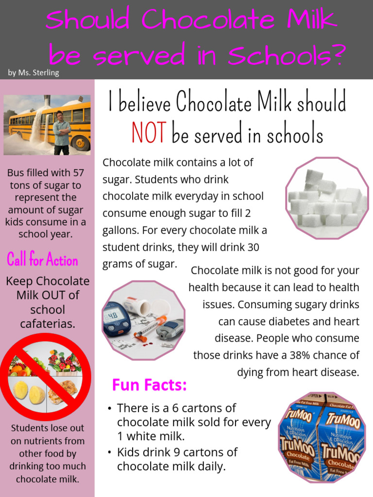 Ban Chocolate Milk in Schools | PDF