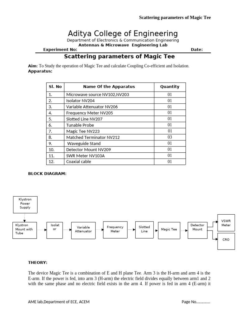 7.scattering Parameters of Magic Tee | PDF | Electronics ...