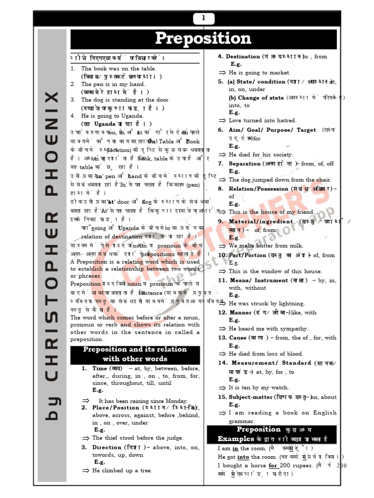 024) Preposition Basic (Basic Subject) | PDF | Linguistic Morphology | Grammar