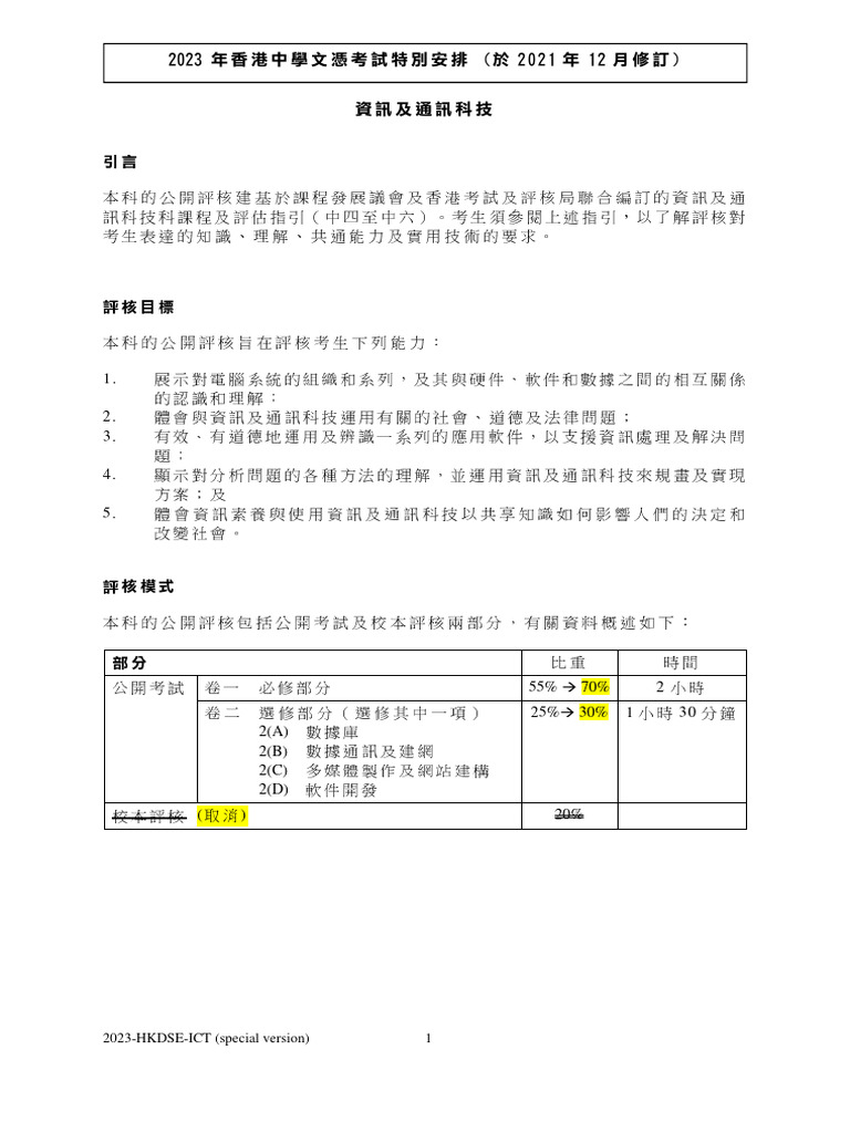 PP Ict Chi 2023exam | PDF
