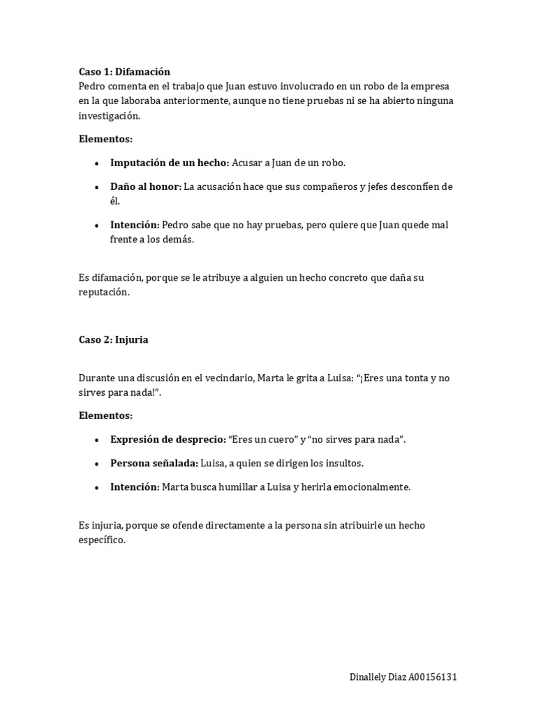 Unidad 5. Actividad 2. Casos Sobre Difamación e Injuria Entregable. | PDF