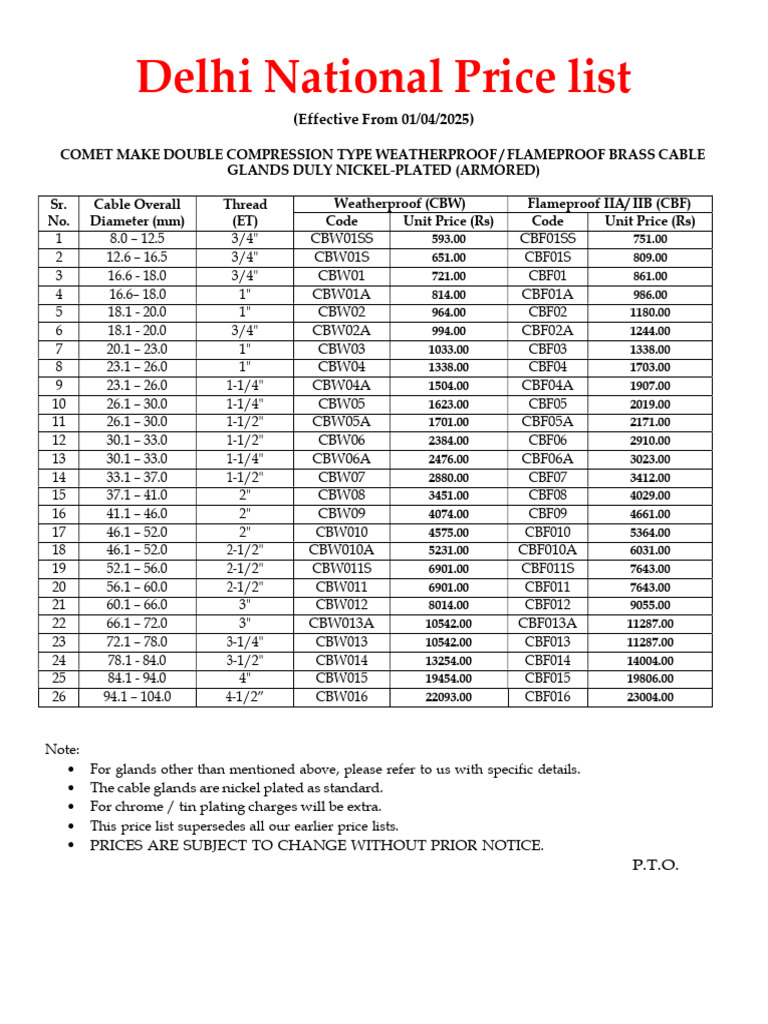 Comet Cable Gland Price List 2025 | PDF