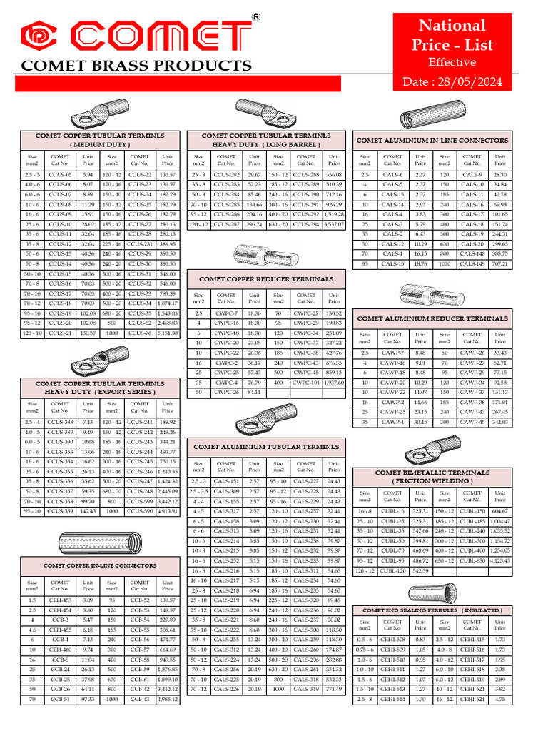 Comet Lugs Price List 2024 | PDF | Electrical Components | Electrical ...