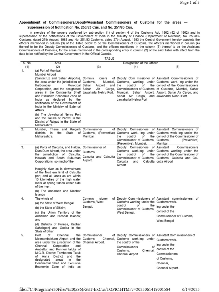 Customs NT Notfn No 27 of 1997 | PDF | Kolkata
