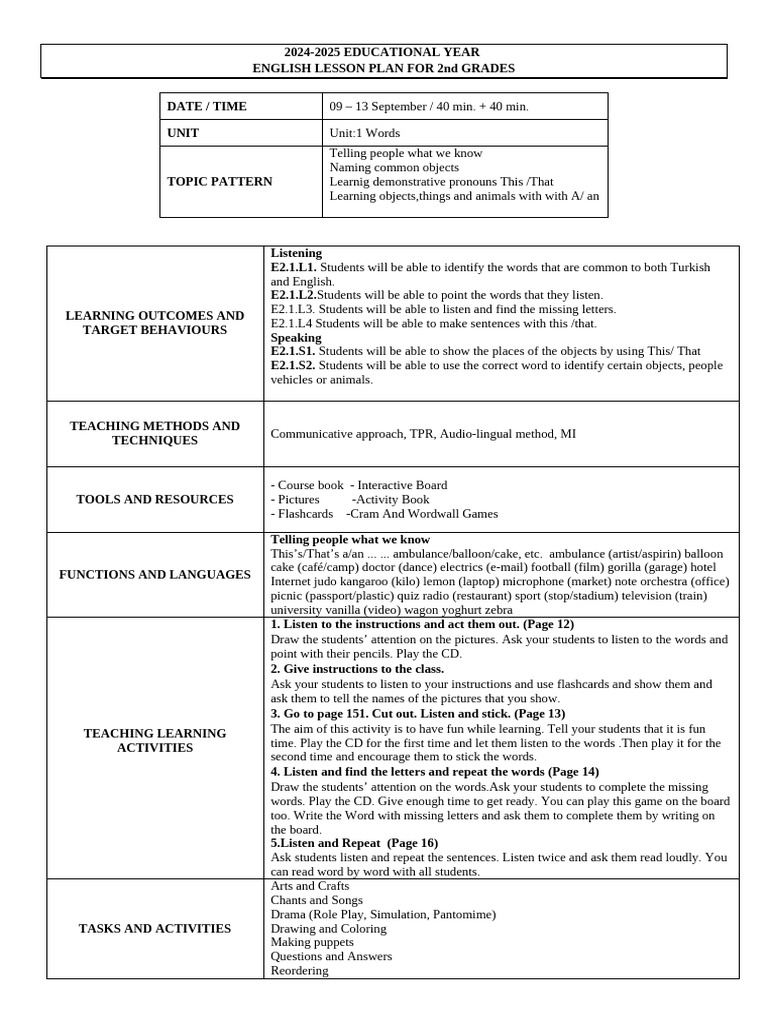 2nd Grade English Lesson Plan | PDF | Learning | Human Communication