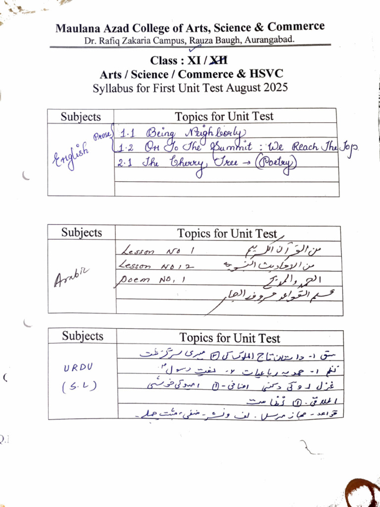 Xi Arts Syllabus For First Unit Test Aug 2025 | PDF