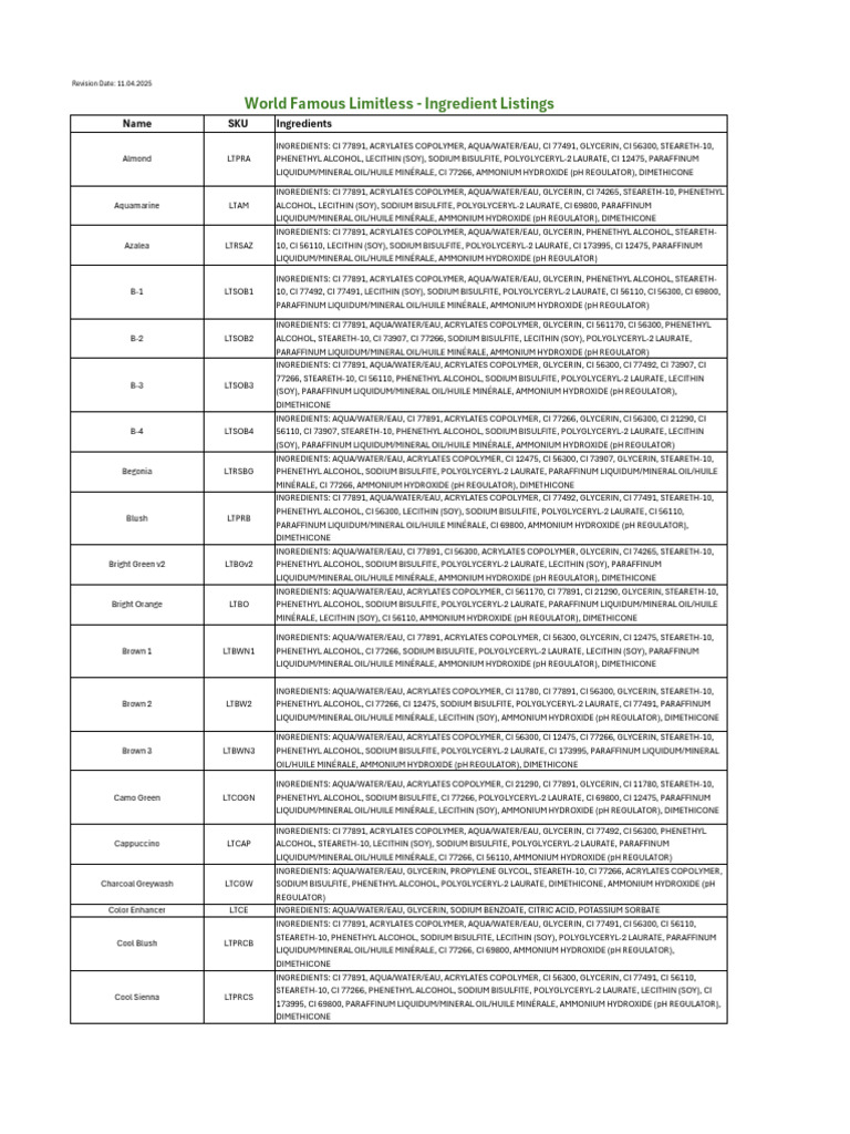 World Famous Limitless Ingredients List | PDF | Ammonium | Hydroxide