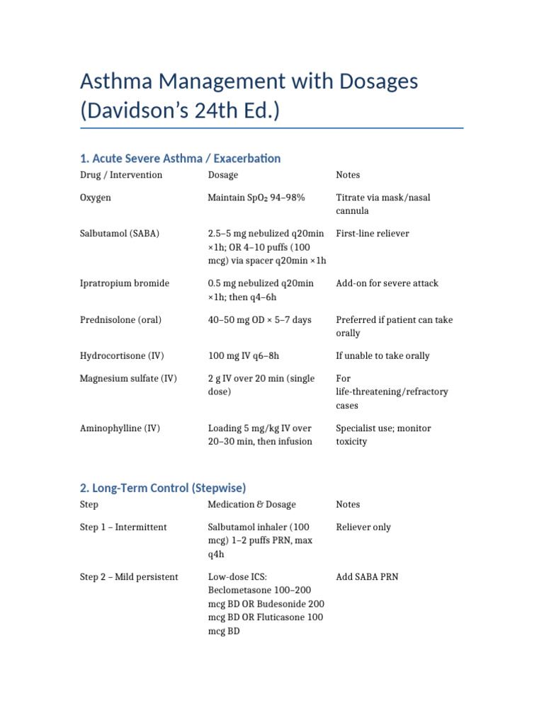 Asthma Management Dosage Notes | PDF | Asthma | Dose (Biochemistry)