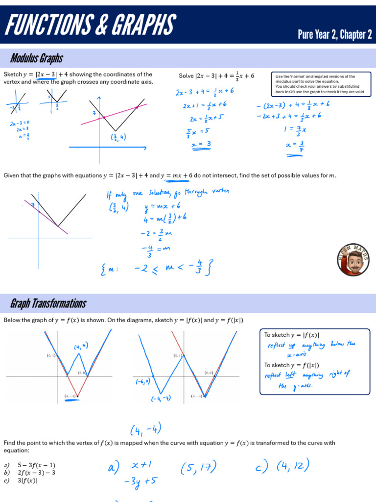 P2 Ch2 Functions and Graphs Annotated | PDF | Function (Mathematics ...