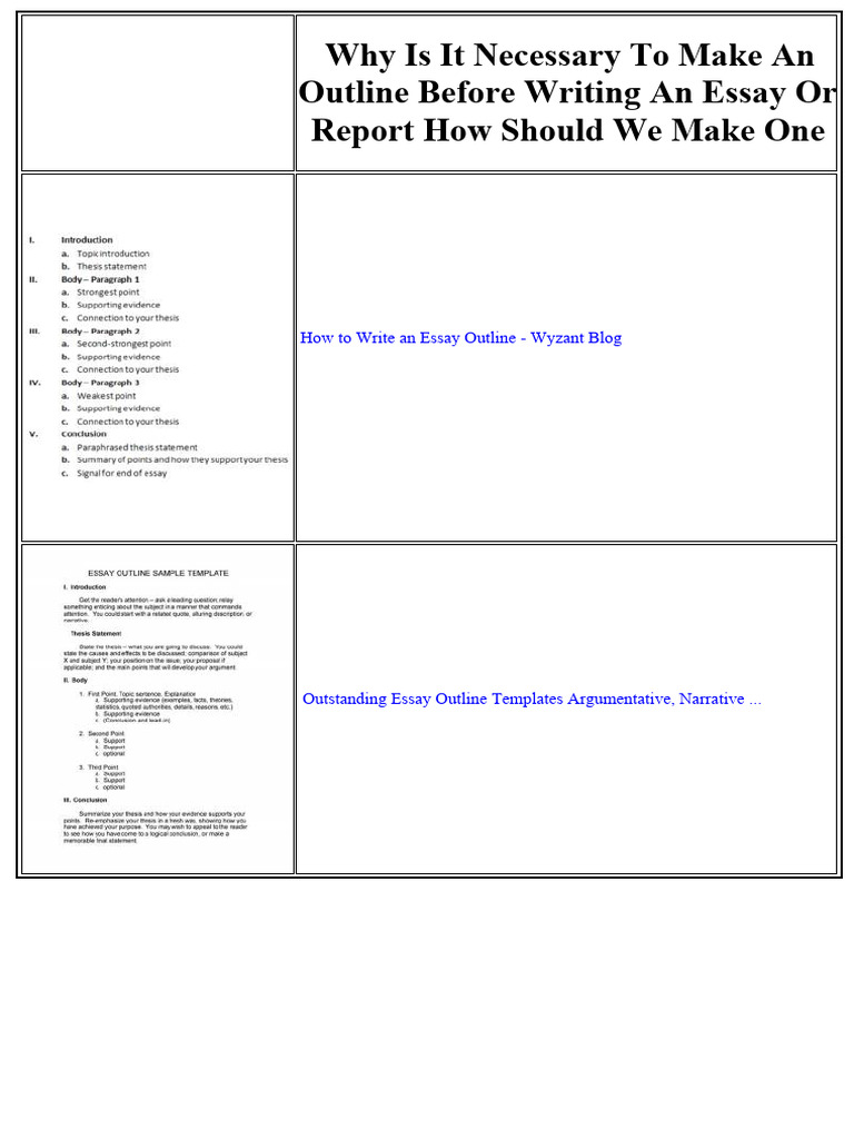 Why is It Necessary to Make an Outline Before Writing an Essay or ...