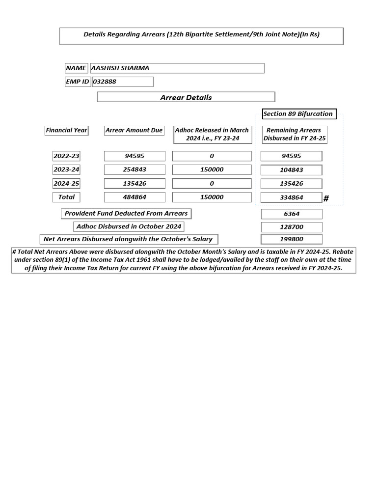 Arrears Bifurcation 10E 2425 | PDF