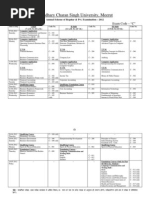 DLL - DLP Monitoring Checklist 2023 2024 | PDF | Philippines