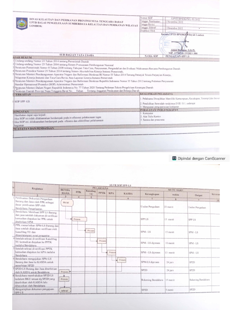 Sop Pengajuan SPP Ls 13.10 | PDF