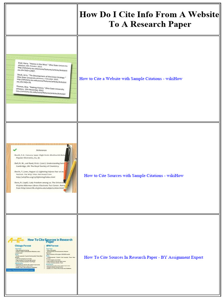 How Do I Cite Info From A Website To A Research Paper | PDF | Citation ...